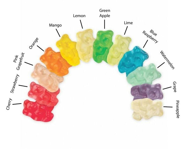 Gummi Sour Bears (SOUR 12 FLAVOURS) – Eat Sweet Lollies